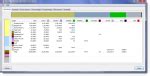 RAMMap Is A Memory Usage Analysis Utility From Sysinternals