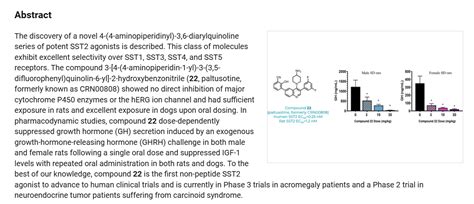 Paltusotine New Drug Approvals