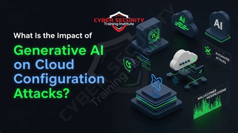 What Is The Impact Of Generative Ai On Cloud Configuration Attacks