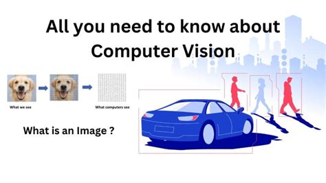 Ravikant Tyagi On Linkedin P1 Introduction To Images And Opencv Complete Image Processing