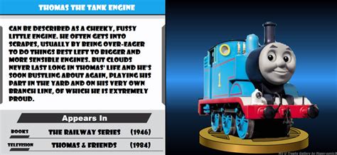 Wii U Trophy Custom 21 Thomas The Tank Engine By Nicossz On Deviantart