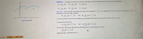 Solved EXAMPLE The Graph Of A Function Is Shown In The Chegg Com