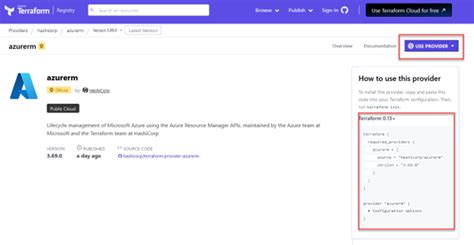 Introduction To Iac Deploying Data Infrastructure To Azure Using Terraform Part 2 Our First