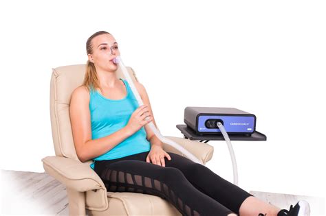 West Seattle RMR Testing GoodMed Direct Primary Care