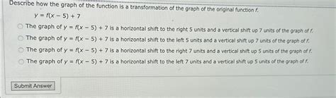 Solved Describe How The Graph Of The Function Is A Chegg
