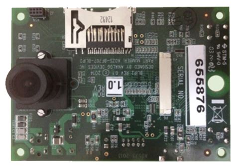 Smart Occupancy Detection Solutions Softserve