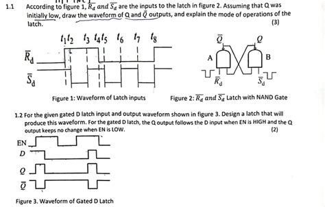 Solved According To Figure Rd And Sd Are The Inputs To The Chegg