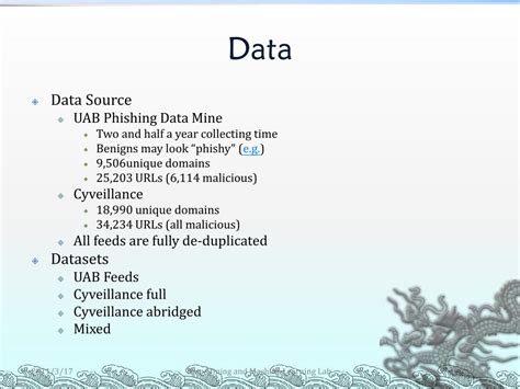 Ppt Lexical Feature Based Phishing Url Detection Using Online Learning Powerpoint Presentation