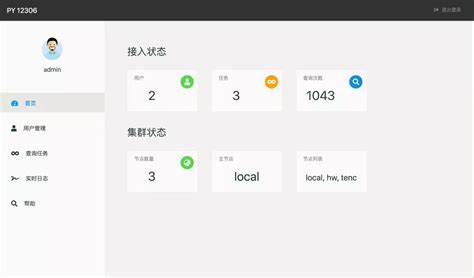 12306霸榜了！这可能是全 Github 最德高望重的抢票神器！ 哔哩哔哩