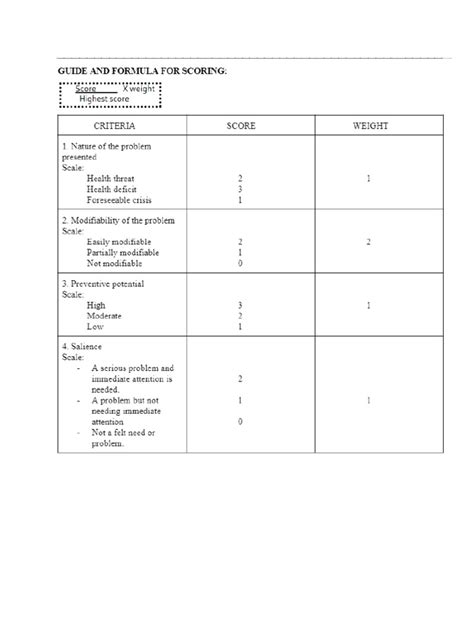 Example Problem Pdf