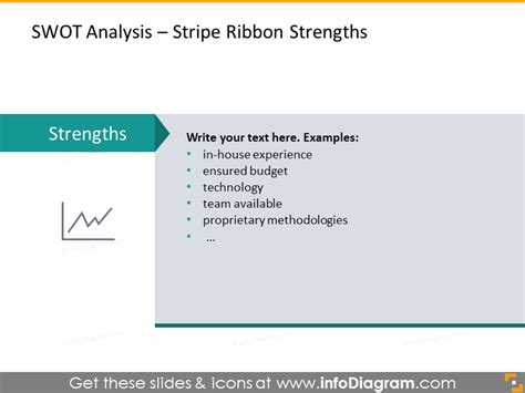 Analysis Of Strengths Illustrated With Stripe Ribbon