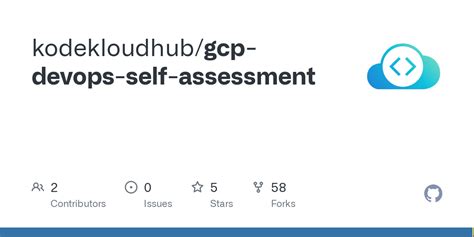 Gcp Devops Self Assessmentapppy At Main · Kodekloudhubgcp Devops Self Assessment · Github