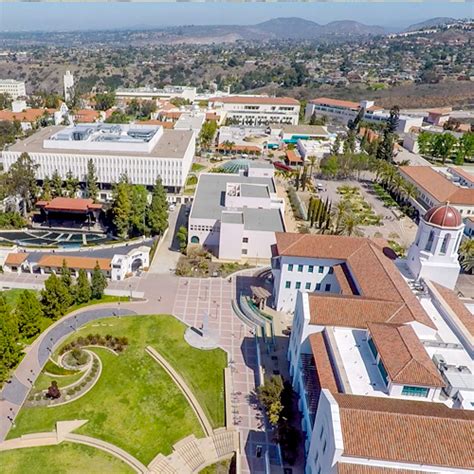 Faculty And Staff Resources San Diego State University