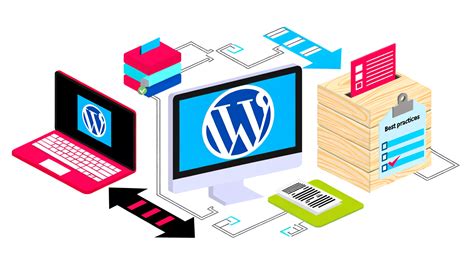 Best Practices For Migrating Your Website To Wordpress Hire Ali Shan Expert Wordpress Developer