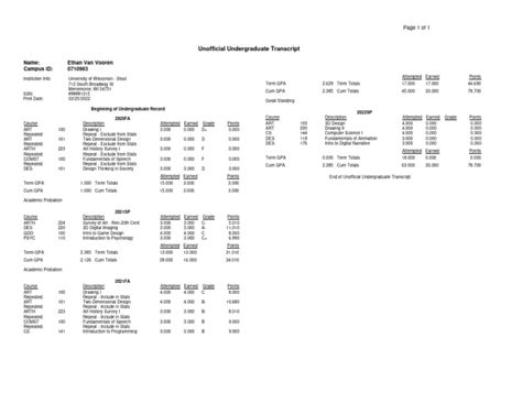Transcript Pdf Student Assessment And Evaluation Educational