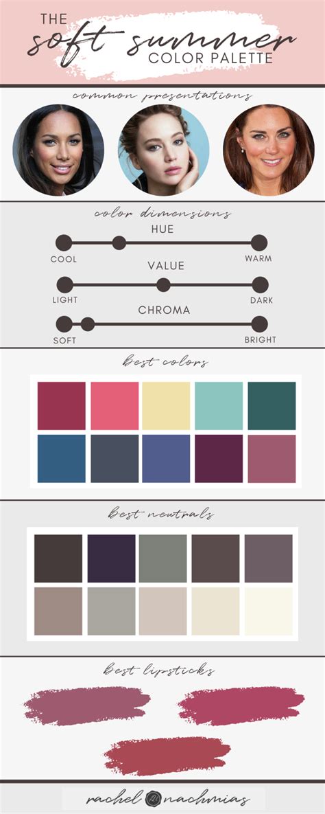 A Quick Overview Of The Soft Summer Color Palette Including Soft