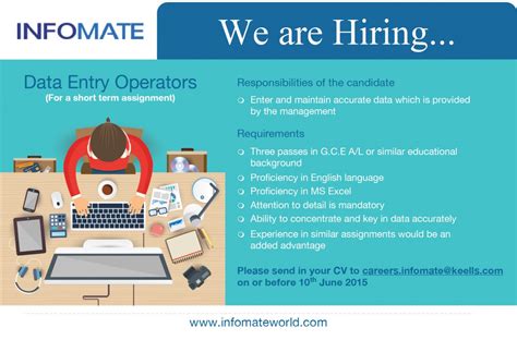 Data Entry Operators