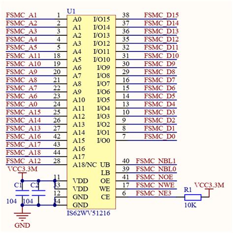 stm32 uses cubeide cubemx to configure fsmc to drive sram