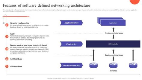 Network Features Powerpoint Presentation And Slides Slideteam