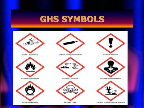 Hazcom Training Ppt Ppt