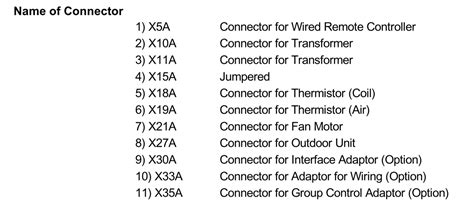 Physical Installation · Revk Esp32 Faikin · Discussion 30 · Github