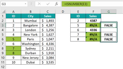 Vlookup For Text Examples How To Search String In Excel