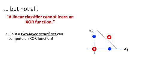 Lecture 10 Back Propagation Mark Hasegawajohnson March 1