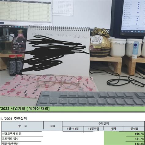 이제 최연소 20대 억대 헤드헌터 타이틀을 벗는 날이네요 2022년이 되면 저는 30살이 됩니다 제가 처음 헤드헌터를 했을때 무조건 하자마자 억대를 벌꺼야 라는 마음을