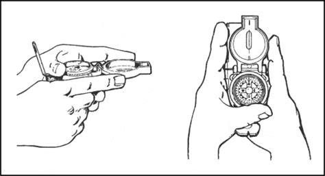 How To Use Any Compass For Navigation The Art Of Manliness