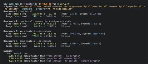 Add A Fast Npm Install To Bun S CLI Issue Oven Sh Bun GitHub