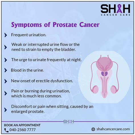 Symptoms Of Oral Cancer Shahcancer Medium