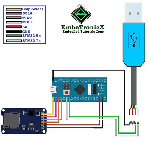 Stm32 Schematic Example Diy Stm32 Programmer St Linkv2 1