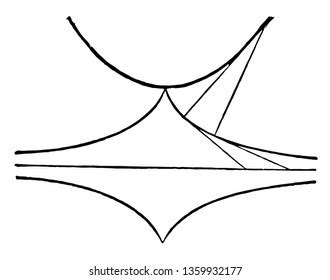 266 Tangent Curve Images Stock Photos Vectors Shutterstock