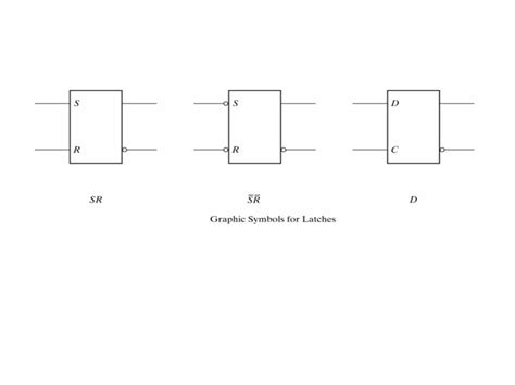 Sequential Logic Circuits Pdf Dr AMMAR ABDUL HAMED KHADER Muhadharaty