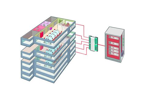 IMPACT SW Switching Fire Safety Search