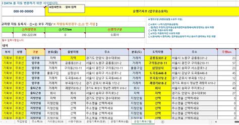 법인차량운행일지자주가는 경로는 거리자동 기록 크몽
