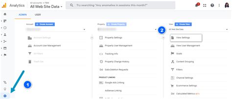 Common Google Analytics Tracking Mistakes And How To Avoid Them Databox