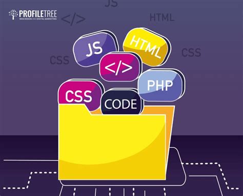 Intro To Java Programming Your Best Guide To Learn Java Profiletree