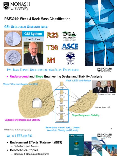 Week 4 Part 1 Gsi Practice Class Pdf Geotechnical Engineering