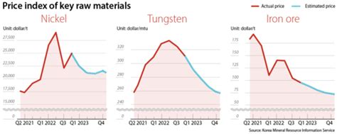 Published 11 Jan 2023 18 53 Updated 11 Jan 2023 19 32