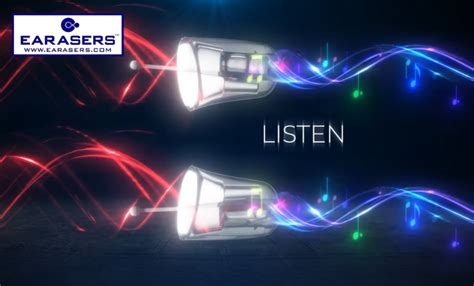 Earasers Review Best Premium Hearing Protection 2025