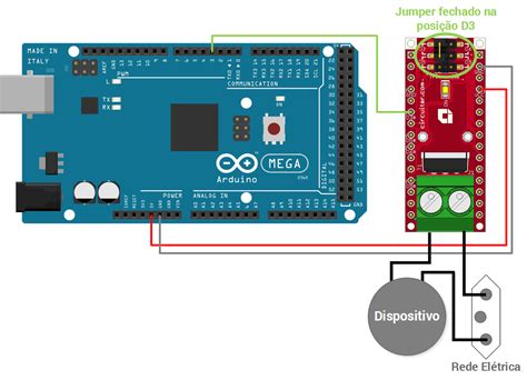 triac acionamento para rede elétrica com triac shields compatíveis