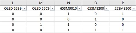 Excel Sum Multiple Columns In One If The Columns Contain Specific