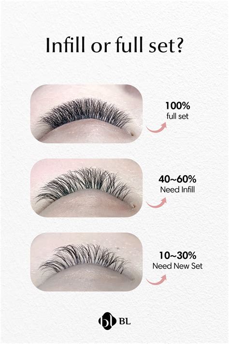 How To Apply Eyelash Extensions Guide Artofit