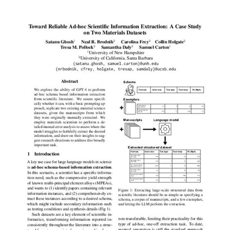 Toward Reliable Ad Hoc Scientific Information Extraction A Case Study