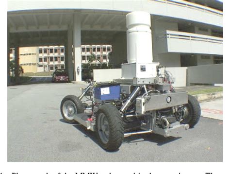Figure 1 From Predicting Millimeter Wave Radar Spectra For Autonomous Navigation Semantic Scholar