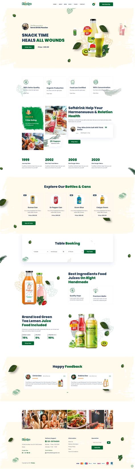 Md Sajedul Islam On Linkedin Wordpress Ecommercewebsite Elementor Elementorpro