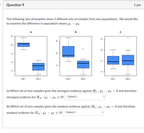 Solved The Following Sets Of Boxplots Show 3 Different Sets