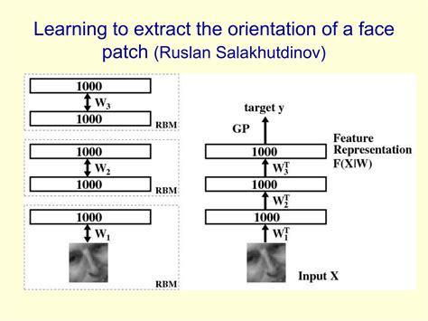 Lec10svm Ppt Svm Lecture Machine Learning Ppt