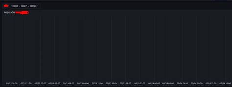 Multiple Lines In Time Series MySQL Grafana Labs Community Forums